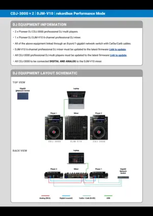 What Is A DJ Rider? (Technical Rider Prep Guide) - djgear2k