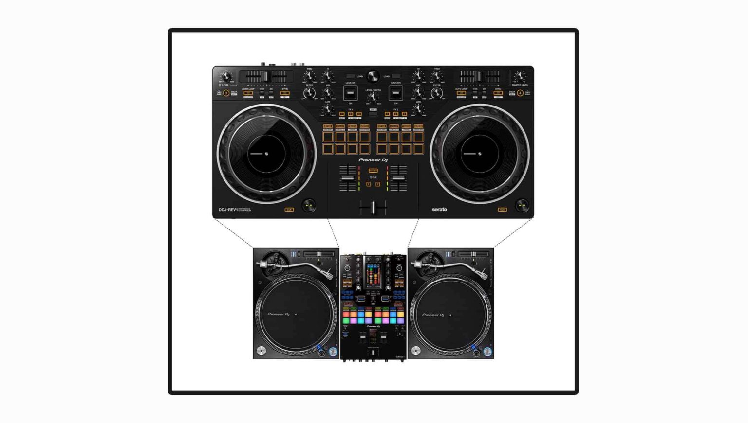 What Is A Battle Style DJ Controller Layout? – Quickly Explained - djgear2k